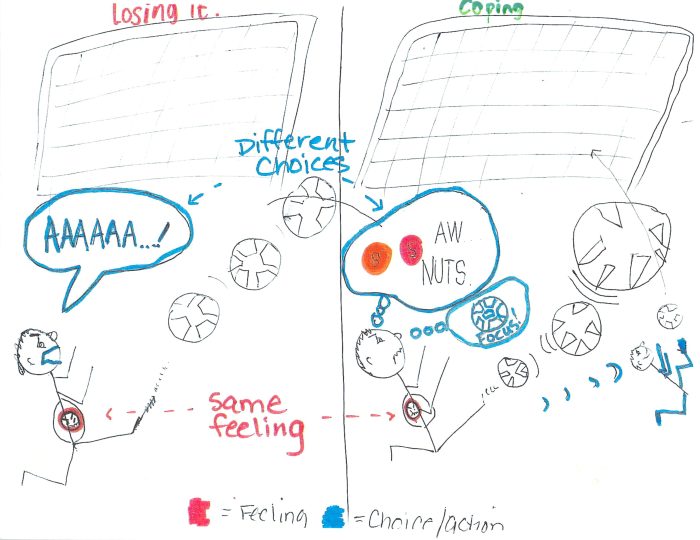 Why We Should Strengthen Autistic Kids' Thinking Skills - MooBoo Autism