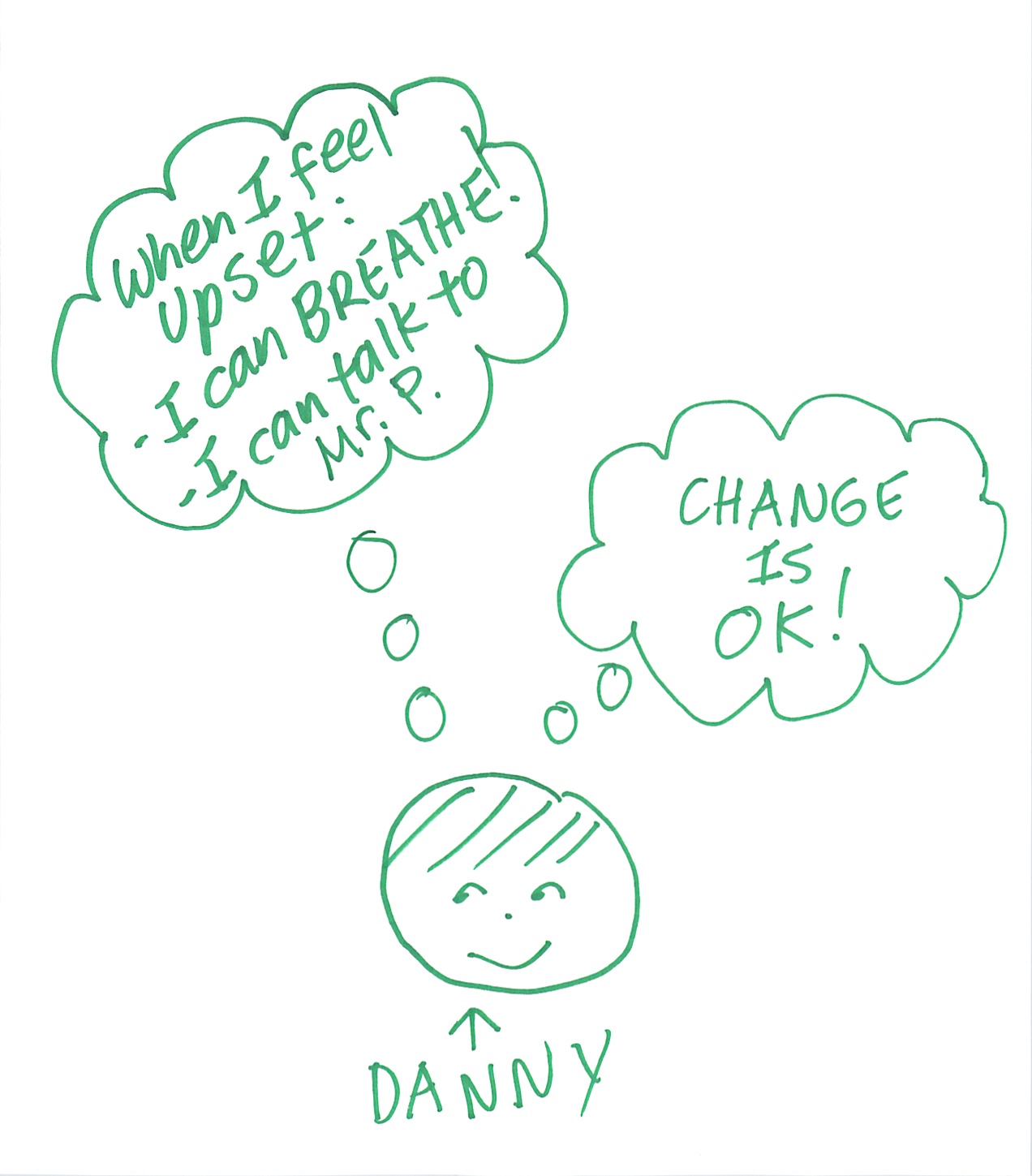 School during Covid-19: How to Help Autistic Kids Transition - MooBoo ...